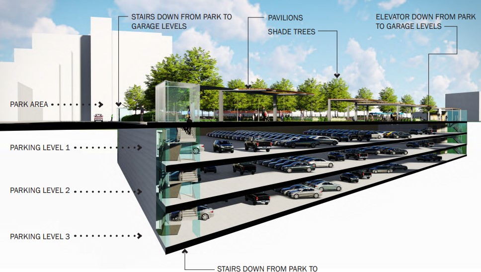 Preston Center - Dallas Metropolis